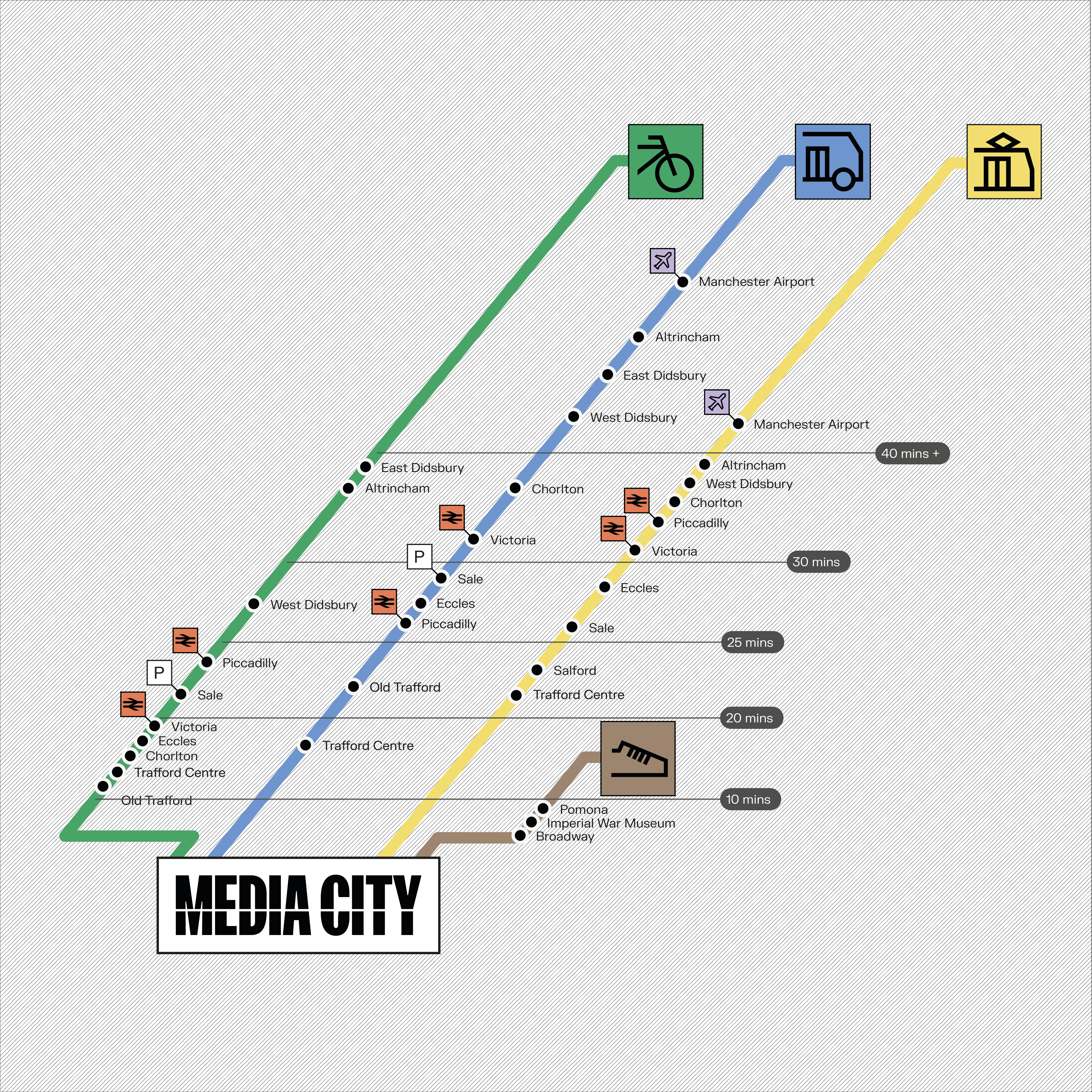 White — Office Space to let in Salford Quays, Manchester — MediaCity