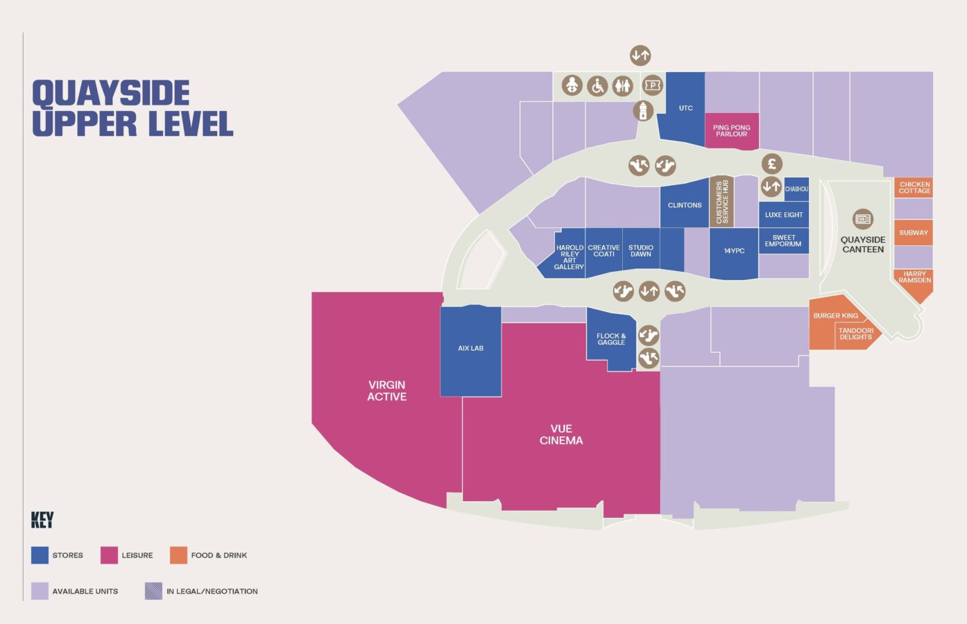 Quayside at Media City — Shopping in Salford Quays — Media City UK